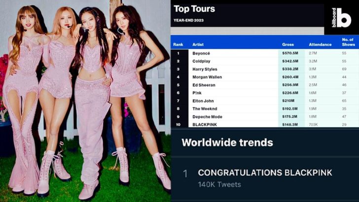 With Only 29 Gigs, BLACKPINK Makes The Top 10 Of The '2023 Billboard ...