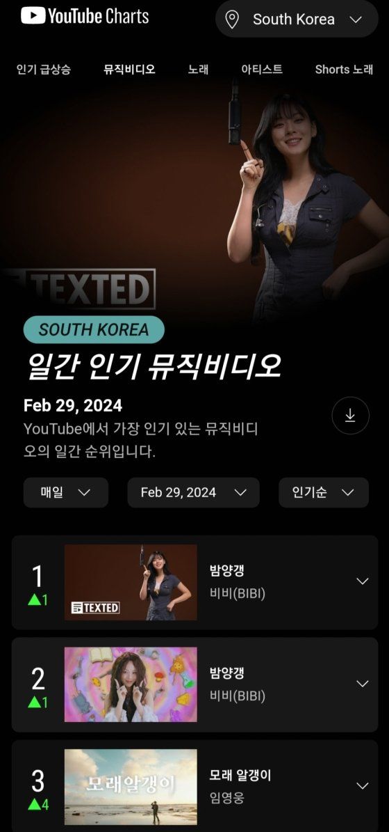 Lim Young Woong's 'Grain Of Sand' Ranked Top 3 On YouTube Daily Popular Music Videos - KPOP ...