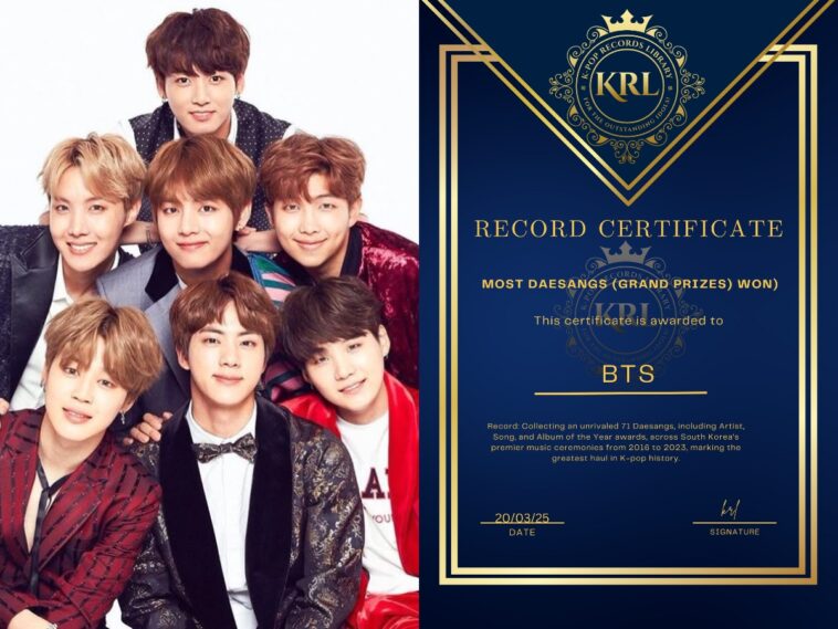 Most Daesangs (Grand Prizes) Won (Award By BTS) - KPOP RECORDS LIBRARY