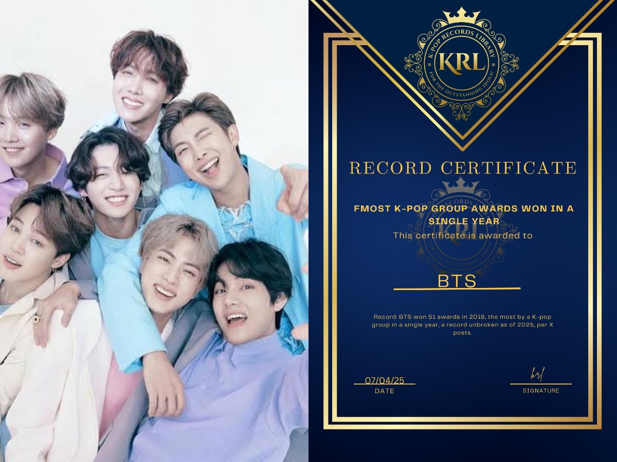Most K-pop Group Awards Won In A Single Year (Record By BTS) - KPOP ...
