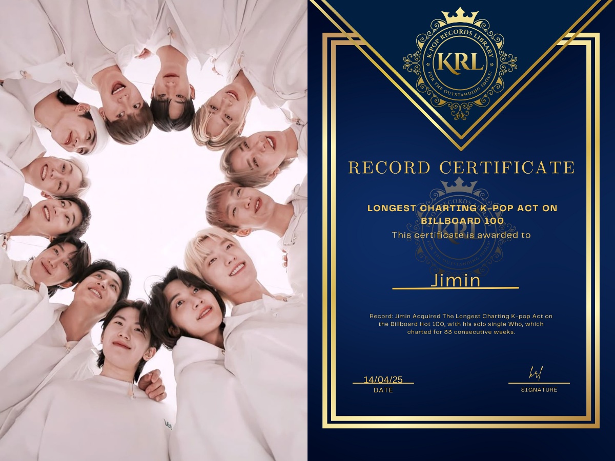 Longest Charting K-pop Act On Billboard 100 (Record By Jimin) - KPOP ...
