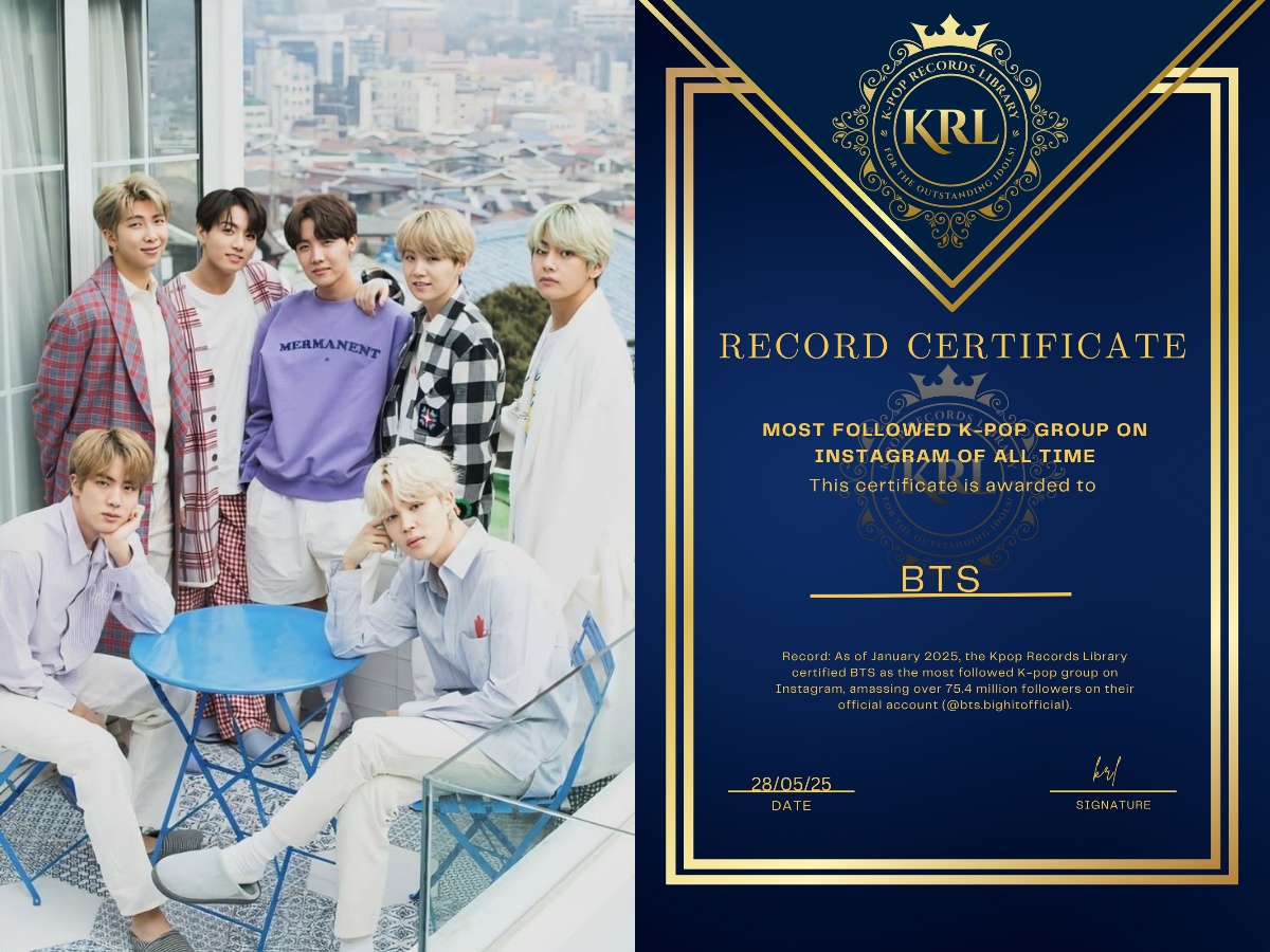 Most Followed K-pop Group on Instagram of All Time﻿ ﻿(Record By BTS ...
